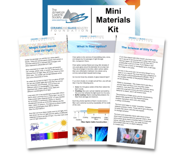 Mini Kit